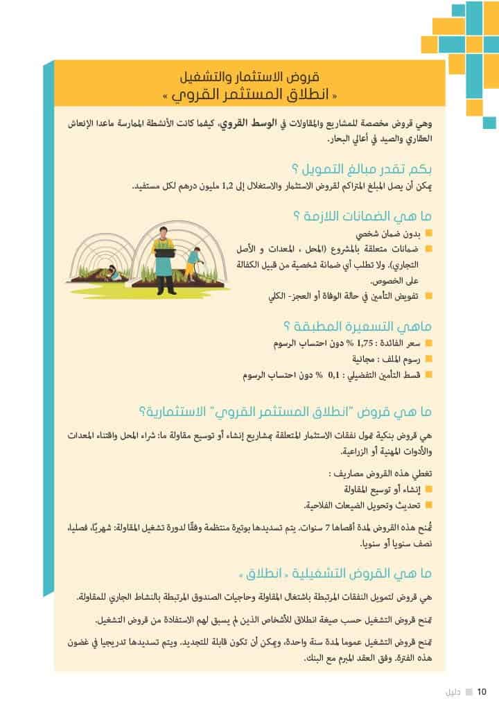 برنامج انطلاقة 2023-2024 Programme Intelaka : طريقة الاستفادة من الدعم ...